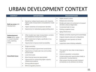 Transit Oriented Development. | PPTX