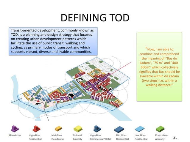 Transit Oriented Development. | PPTX | Developmental Sites | Real Estate
