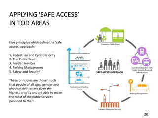 Transit Oriented Development. | PPTX