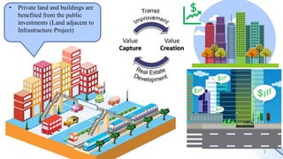 Transit Oriented Development and Land Value Capture: A Concept Note | PDF | Civil Engineering ...