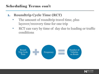 Transit Operations - The Basics | PPT