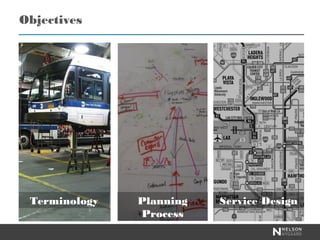 Transit Operations - The Basics | PPT