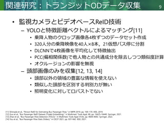 TransitReID: Transit OD Data Collection with Occlusion-Resistant ...