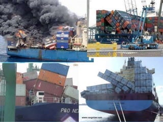 Transit risk management | PPTX