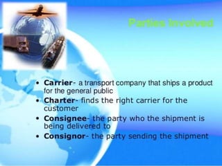 Transit risk management | PPTX