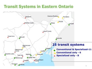 Transit supportive guidelines transit | PDF