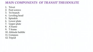TRANSIT THEODOLITE.pptx