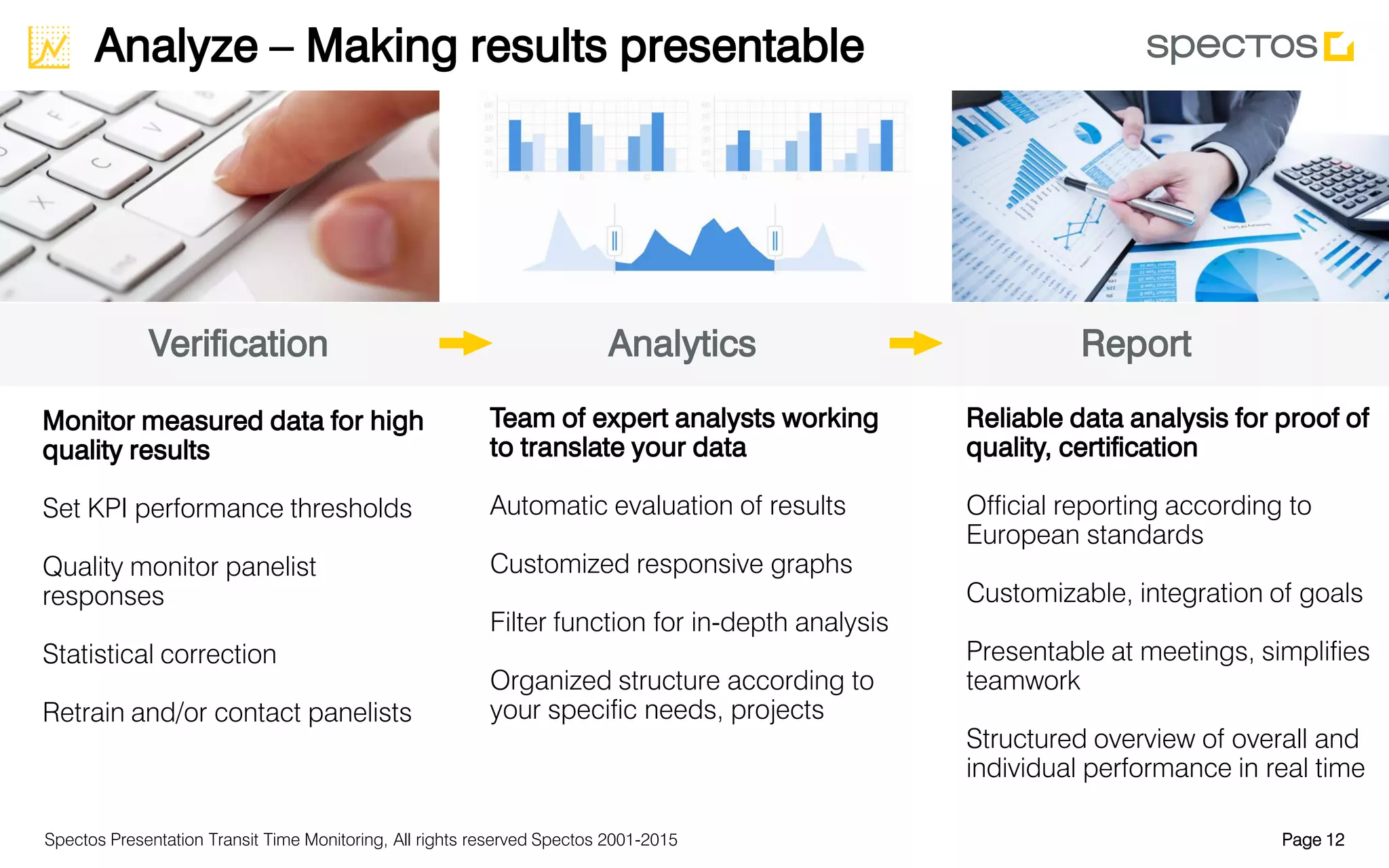 Transit Time Measurements in the Postal Industry | PPT