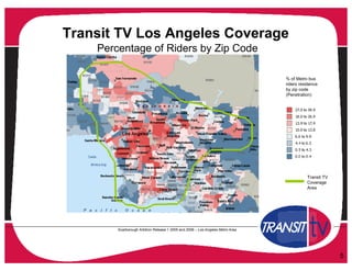 Transit Tv | PDF