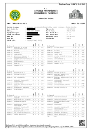 Transcript File | PDF