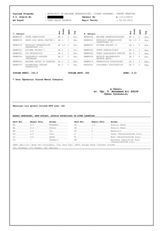 Transcript File | PDF