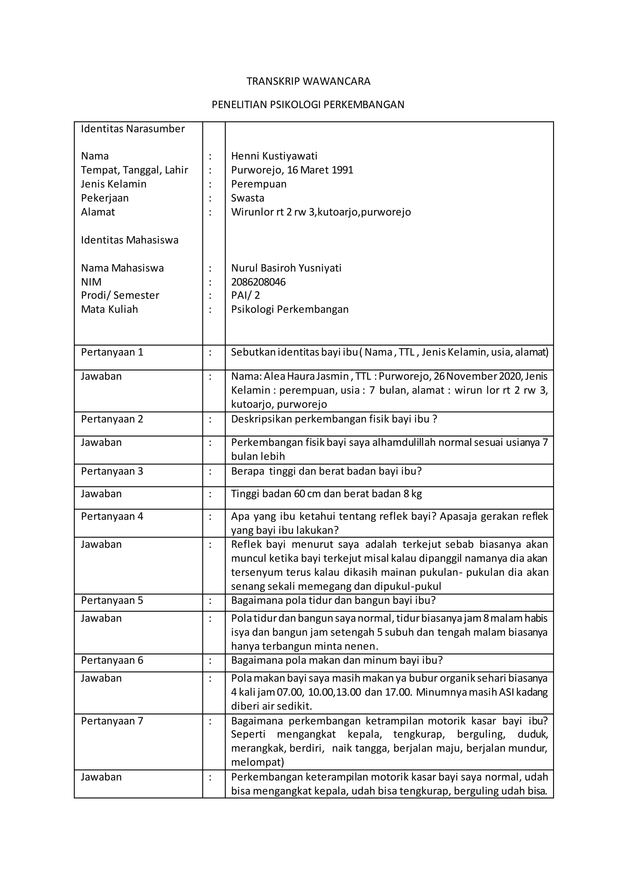 Transkrip wawancara oleh Nurul B.Y | DOCX