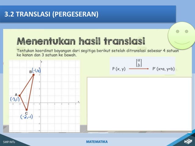 transformasi Translasi kelas IX (sembilan).ppt