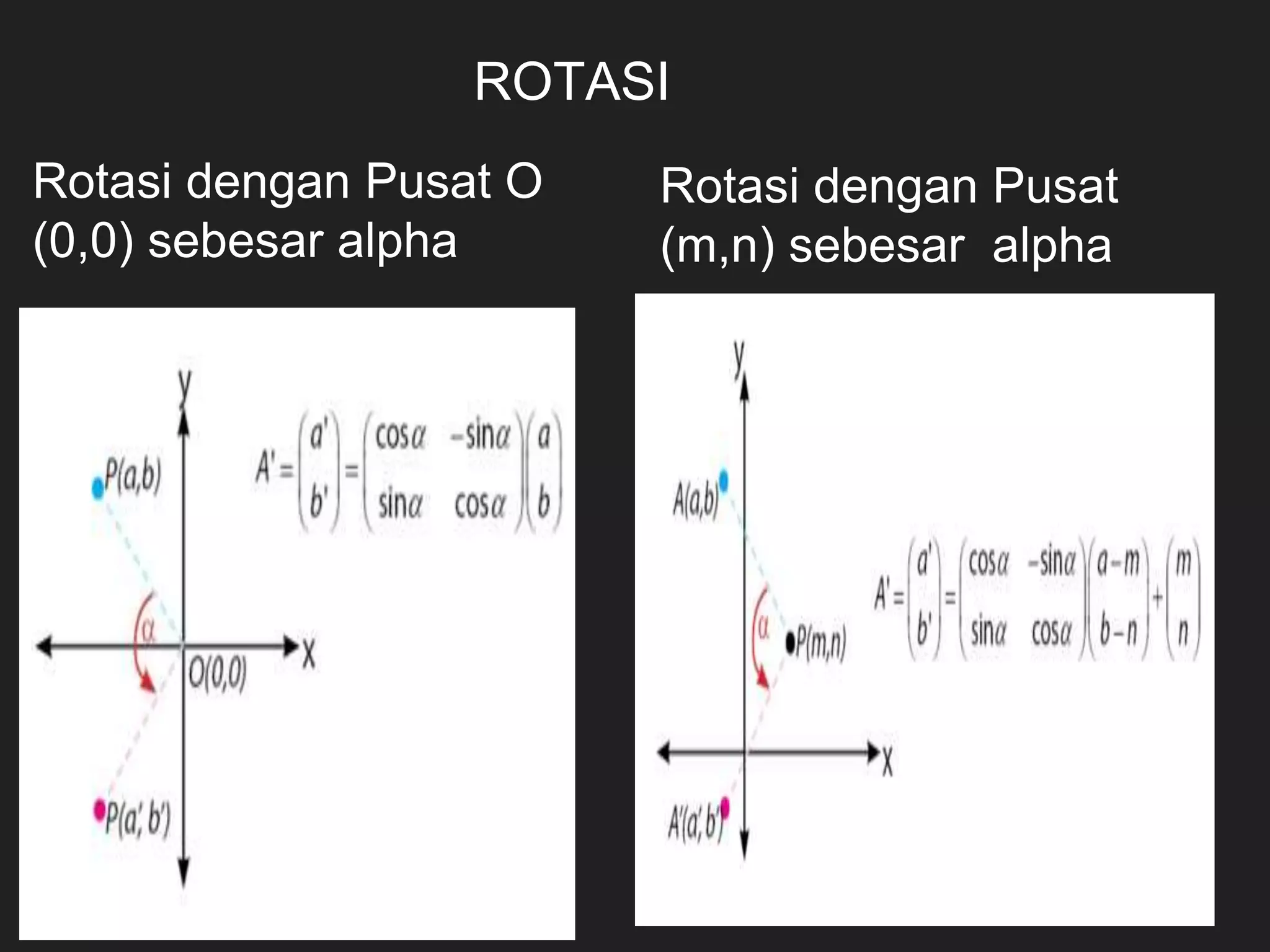 Translasi refleksi-rotasi | PPTX