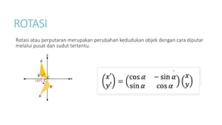 Transformasi Geometri SMA Global Prestasi (Nugroho Widyantirtaadi-XI ...