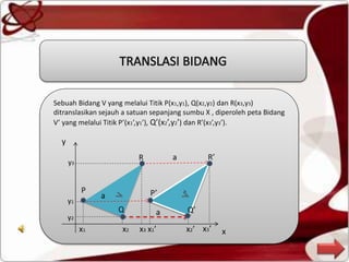 Translasi geometri finish | PPTX