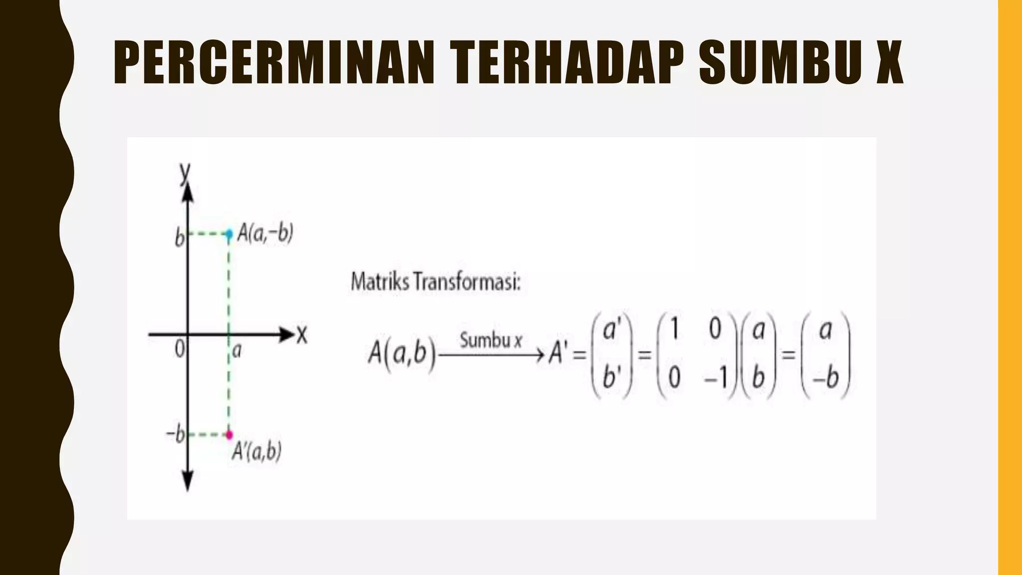 Translasi, rotasi, refleksi | PPTX