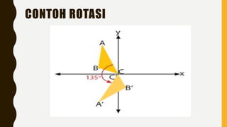 Translasi, rotasi, refleksi | PPTX