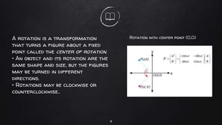 Translasi, rotasi, refleksi (ADIT) | PPTX
