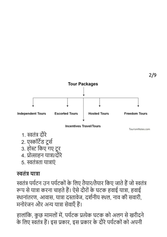 Translated copy of tourismnotes.com-Tour Package - Definitions History ...