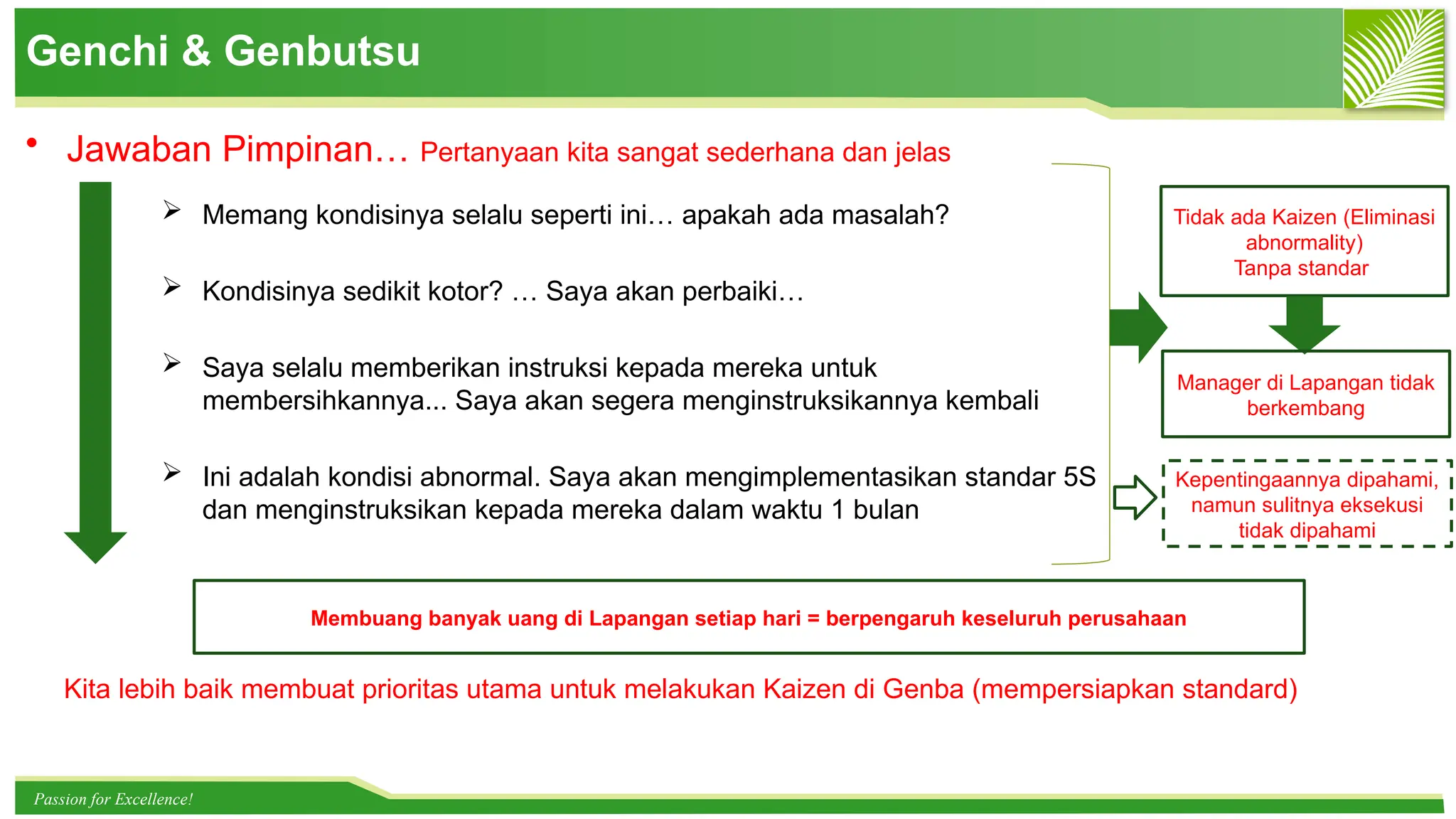 Executive Briefing Genba Genchi Genbutsu.pptx