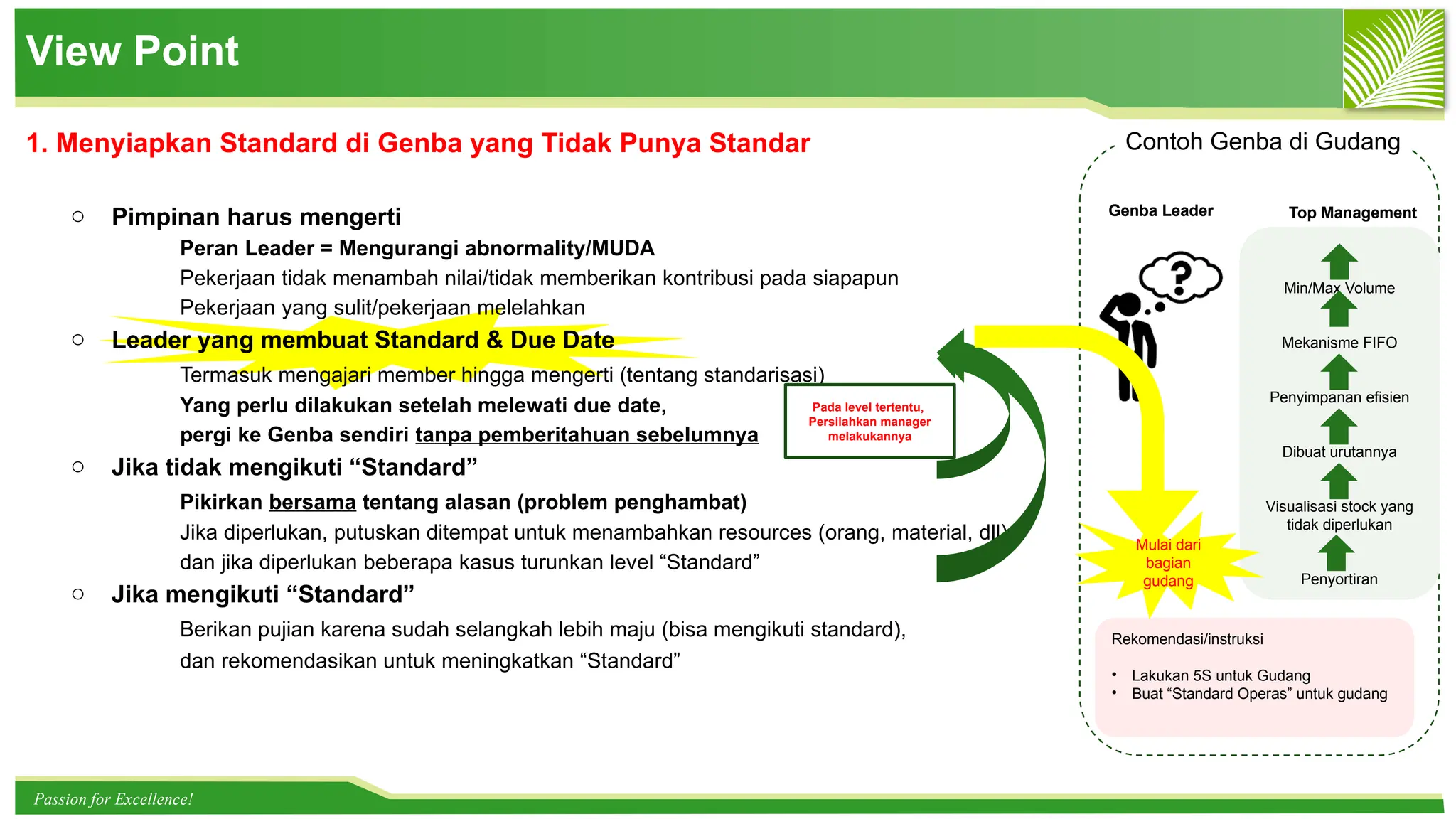 Executive Briefing Genba Genchi Genbutsu.pptx