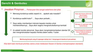 Executive Briefing Genba Genchi Genbutsu.pptx