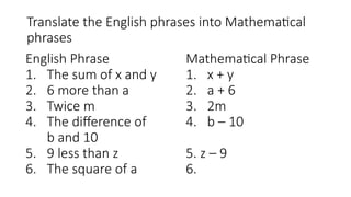 Translates English phrases to mathematical phrases and vice.pptx
