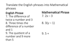 Translates English phrases to mathematical phrases and vice.pptx