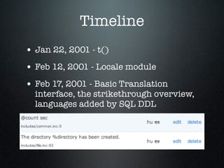 Translating Drupal | PPT