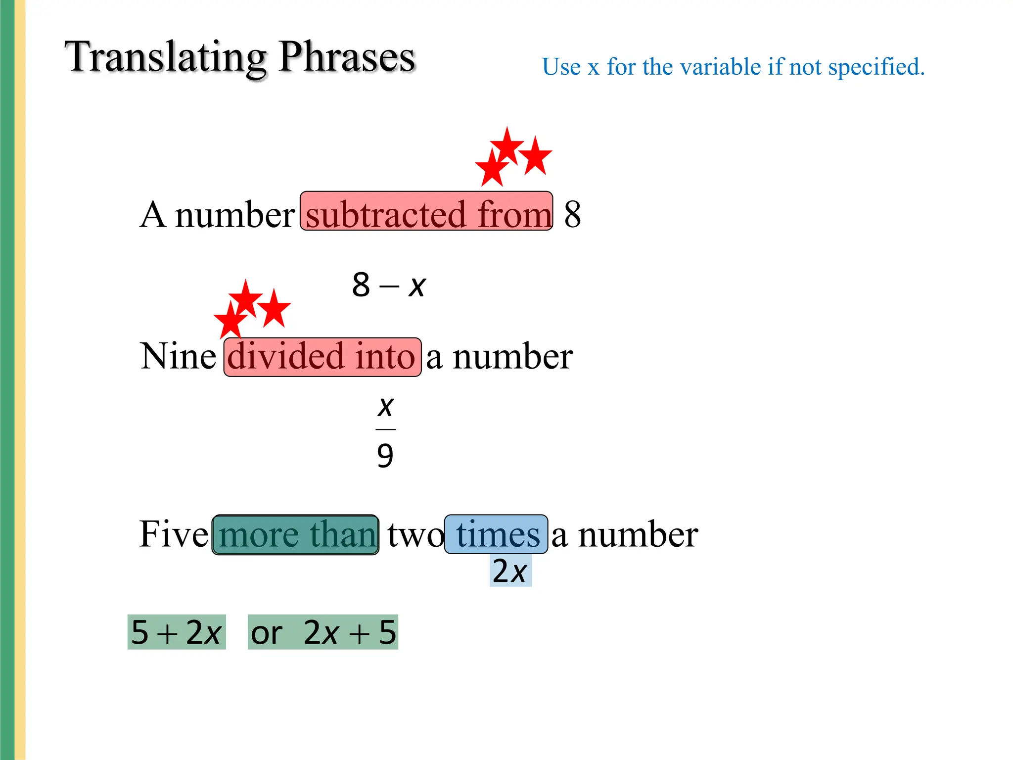 translating algebraic expression math 7.ppt
