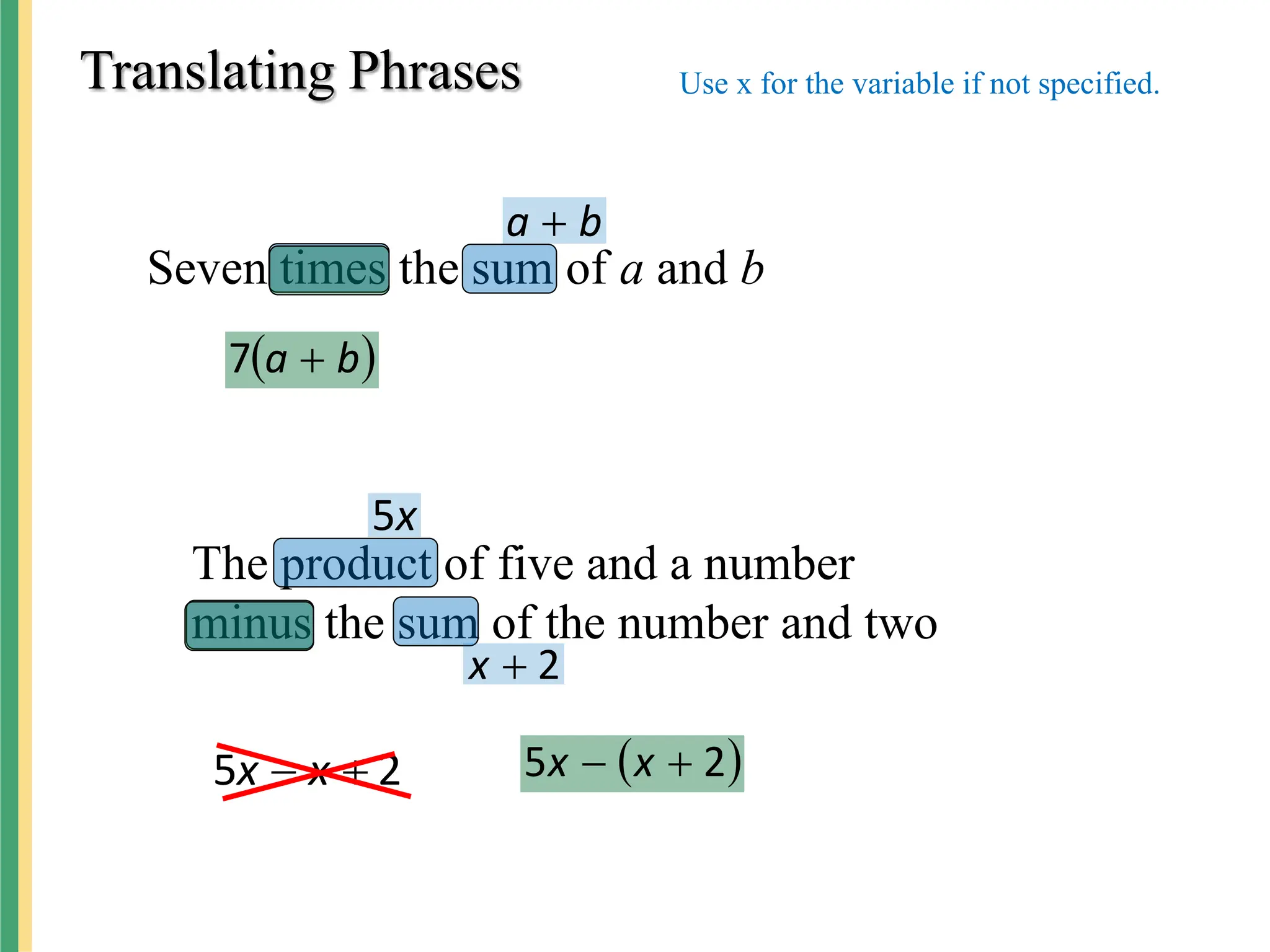 translating algebraic expression math 7.ppt