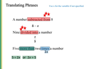 translating algebraic expression math 7.ppt