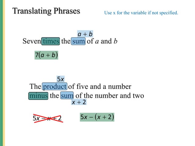 translating algebraic expression math 7.ppt