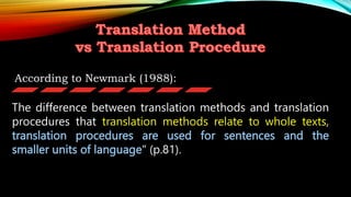 Translating_and_Interpreting..pdf or ppt | PPTX