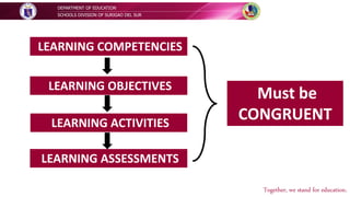 Translating competencies to objectives | PPTX
