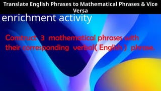 Translating English Phrase to Mathematical Phrase.pptx