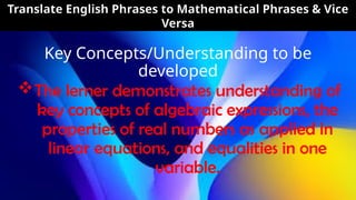 Translating English Phrase to Mathematical Phrase.pptx