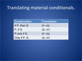 Translating English to Propositional Logic | PPT