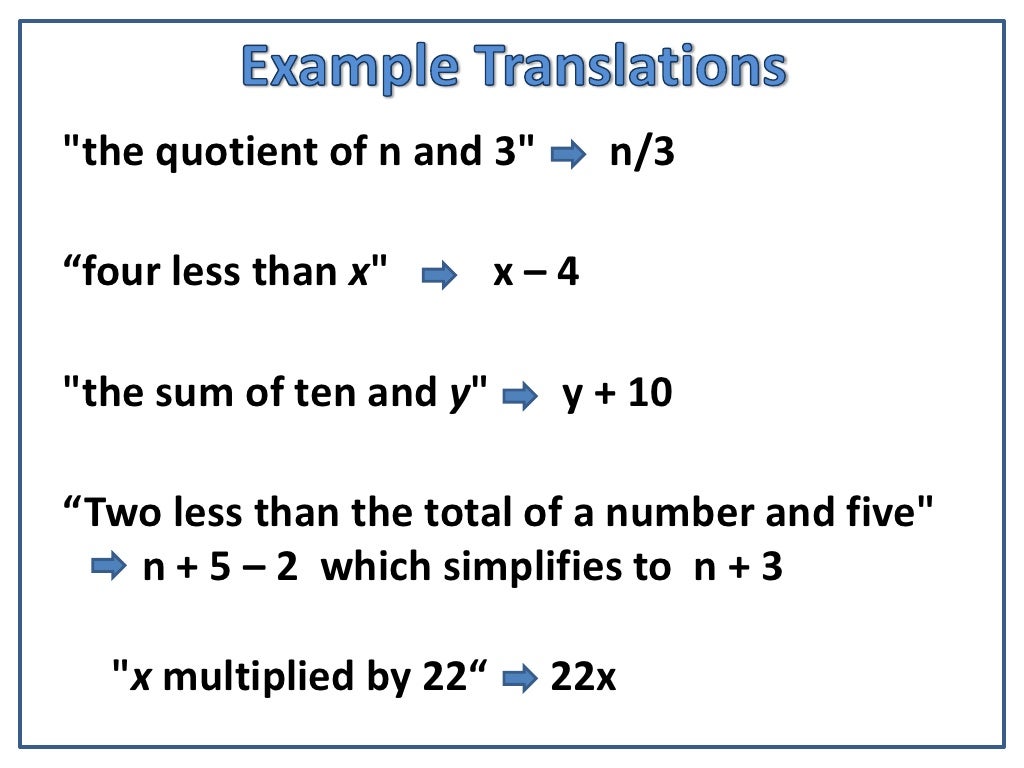 Translating Words Into Algebra Equations translating-words-into-algebra-equations