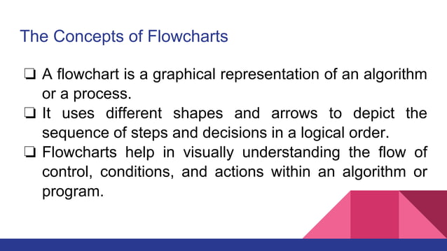 Translating Flowchart algorithm to Pseudocode Format and vice versa ...