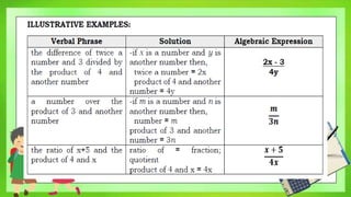 Translating Mathematical Phrases to Rational Algebraic Expressions | PPTX