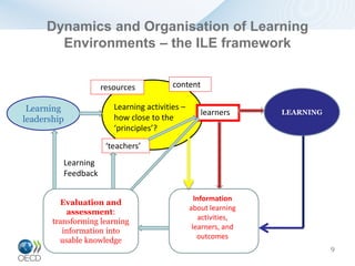 Translating Learning Research into the Design of Innovative Learning ...