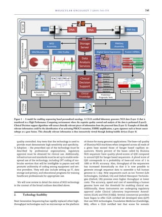 Translating next generation sequencing to practice | PDF | Cancer | Diseases and Conditions