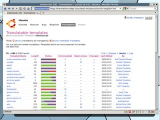 Translating Open Source Application | ODP
