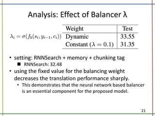 Translating phrases in neural machine translation | PPT