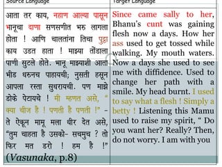 Translating Slangs, Four Words and Swear Words | PDF