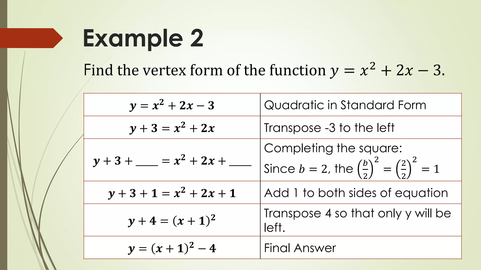Translating standard form into vertex form if a=1 | PDF