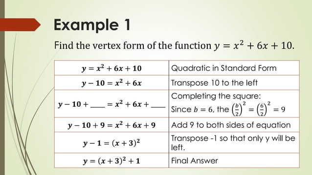 Translating standard form into vertex form if a=1 | PDF