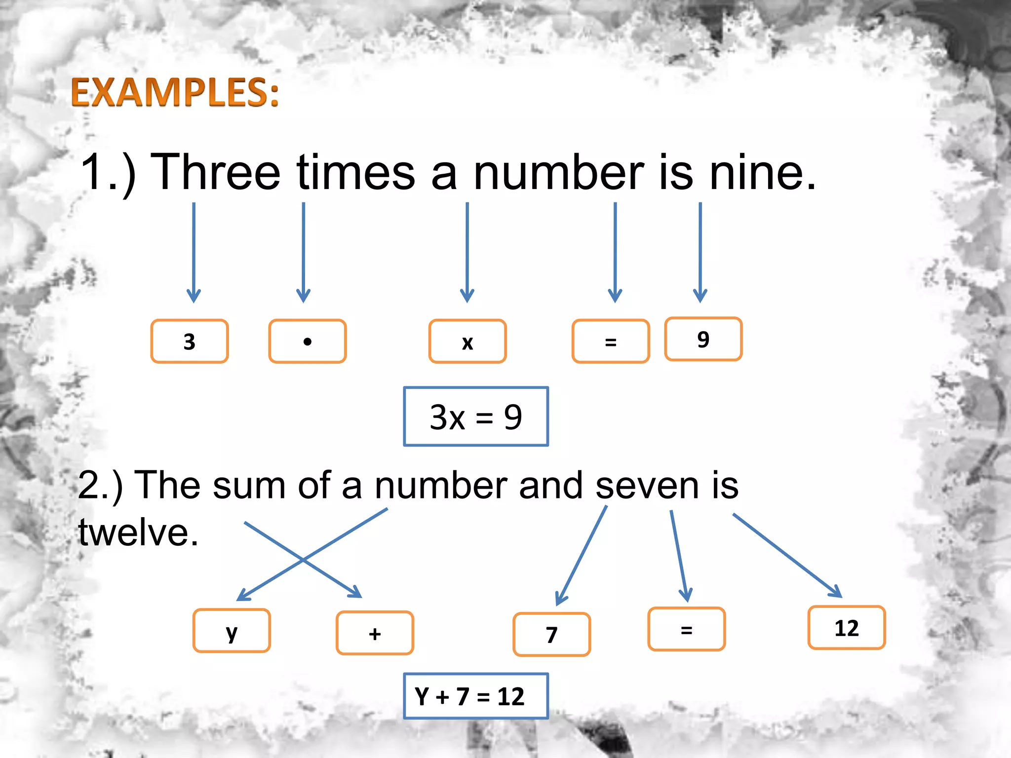 Translating verbal statements to equations | PPTX
